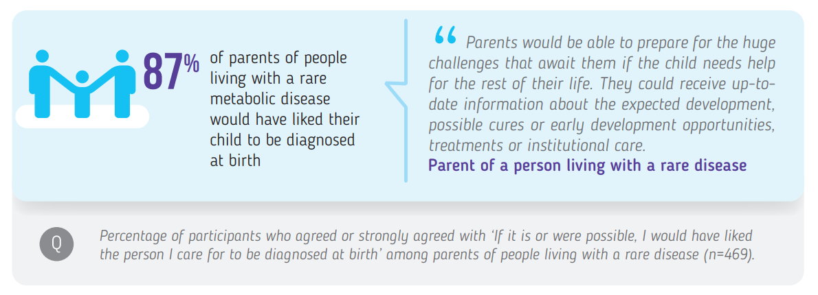 Newborn Screening: Early Detection of Metabolic Disorders